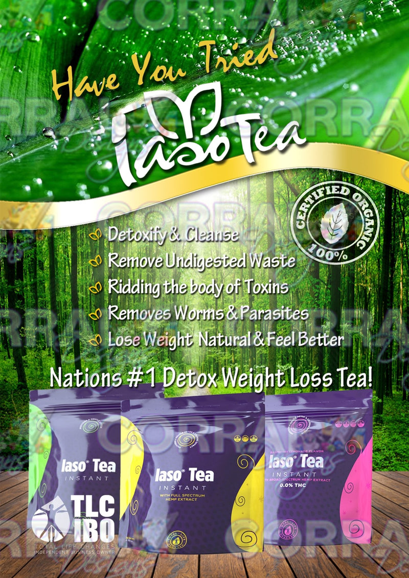 Lose Weight Postcards | Personalized Postcards | Corral Designs